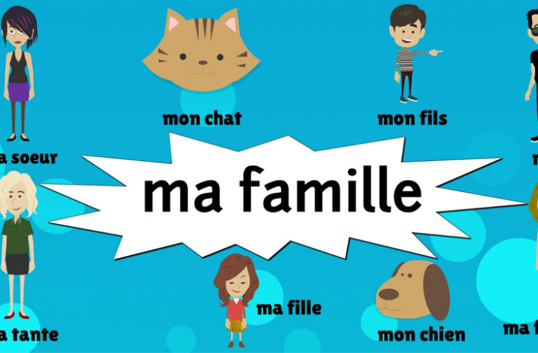 Pre-Made Interactive Language Activities for Learning | AssessmentXpressLab